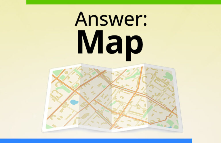I have cities, but no houses, I have mountains, but no trees - Riddle ...